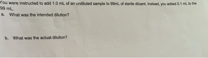 Solved You were instructed to add 1.0 mL of an undiluted | Chegg.com