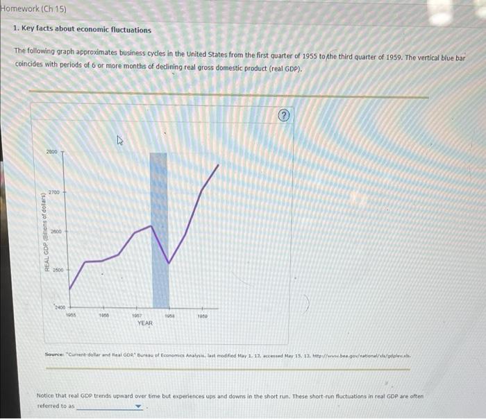 Solved 1. Key facts about economic fluctuations The | Chegg.com
