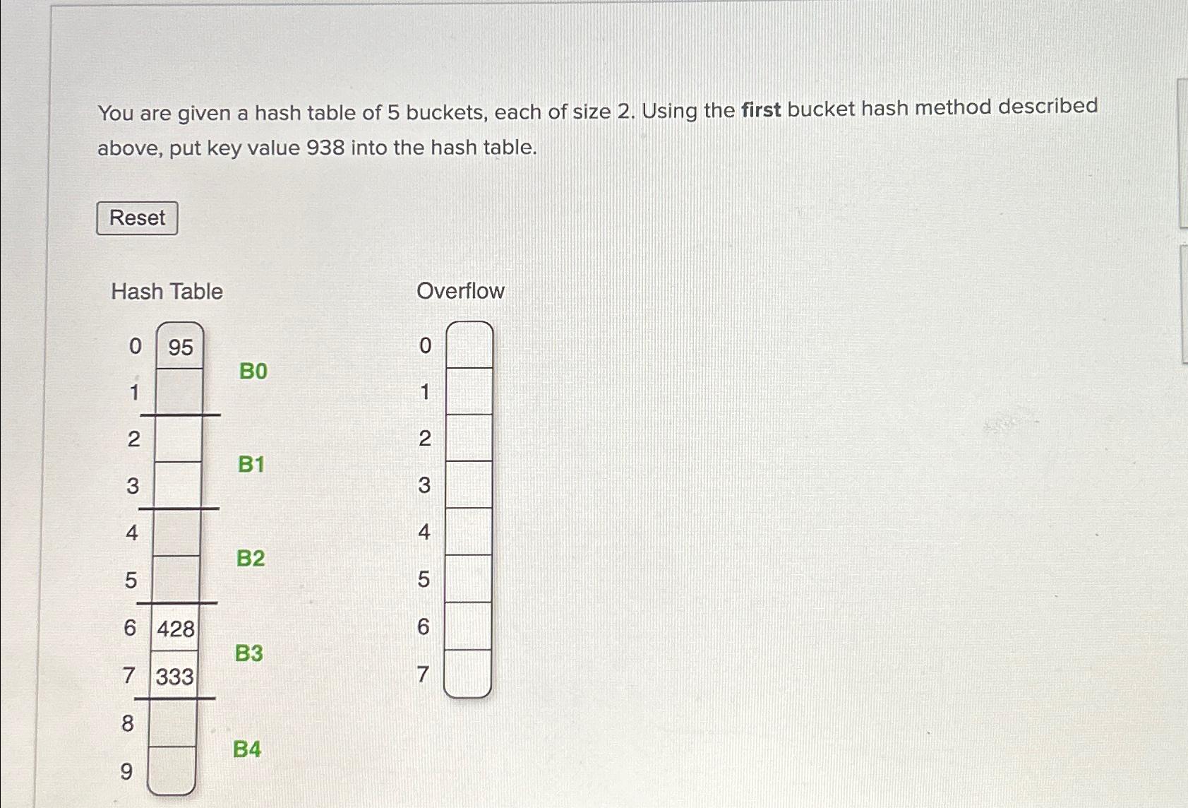 Solved You are given a hash table of 5 ﻿buckets, each of | Chegg.com