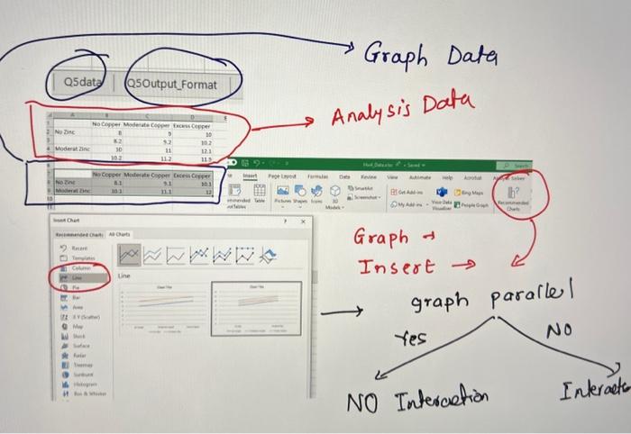 Solved show all of your work in R-stuio and graphs and form | Chegg.com