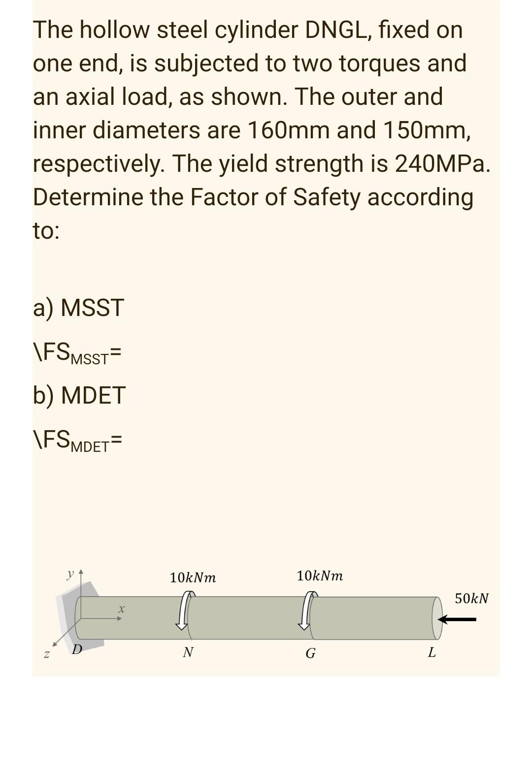 Solved The hollow steel cylinder DNGL, fixed on one end, is | Chegg.com
