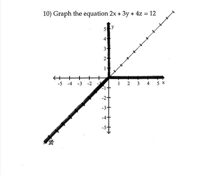 Solved 10) Graph the equation 2x + 3y + 4z = 12 sy 4 3 0 24 | Chegg.com