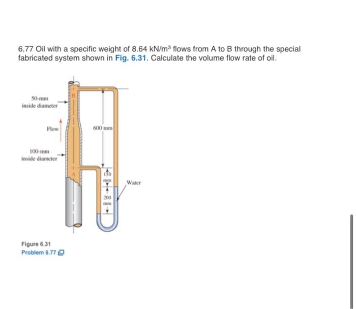Solved 6.77 Oil with a specific weight of 8.64 kN/m2 flows | Chegg.com