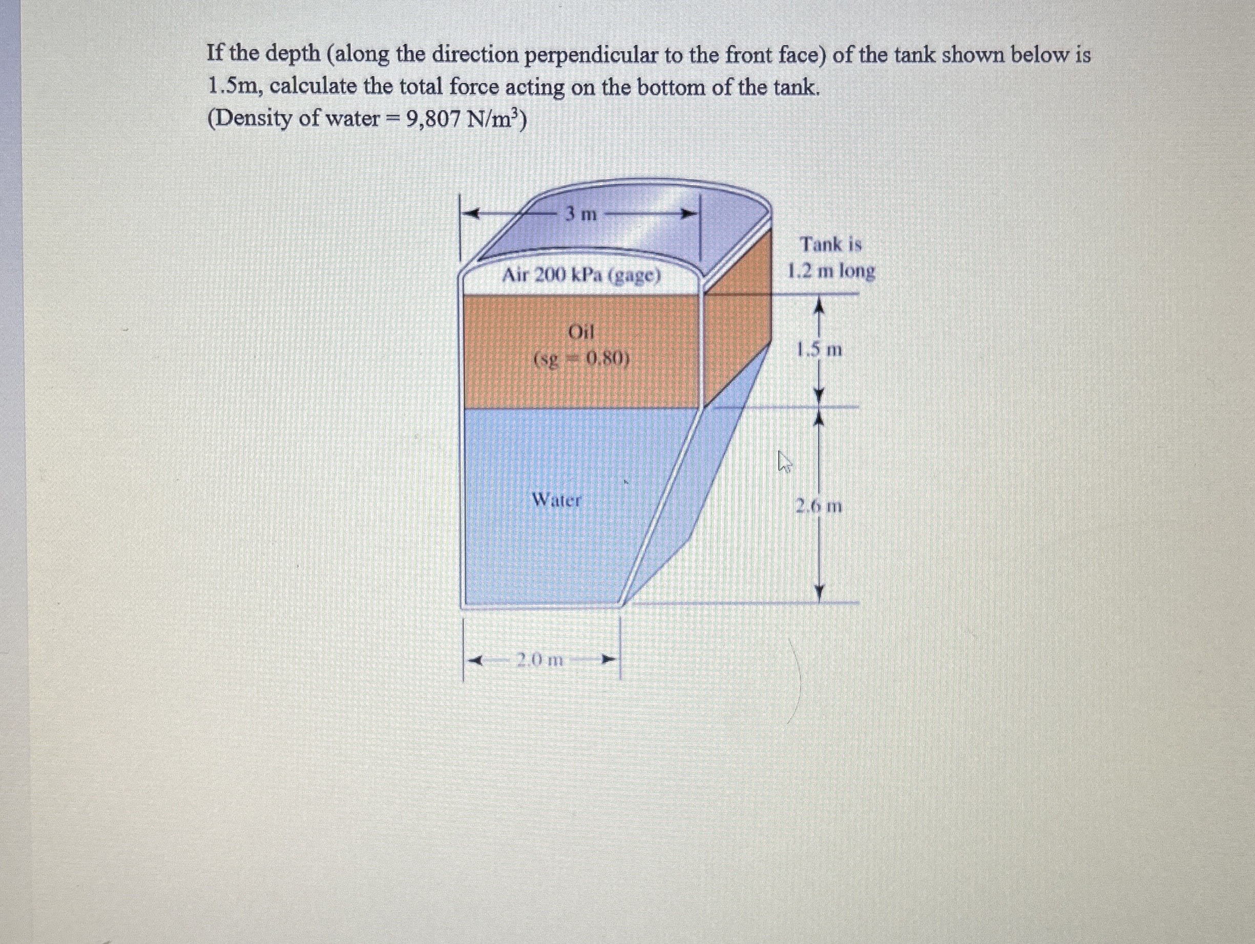 Solved If the depth (along the direction perpendicular to | Chegg.com