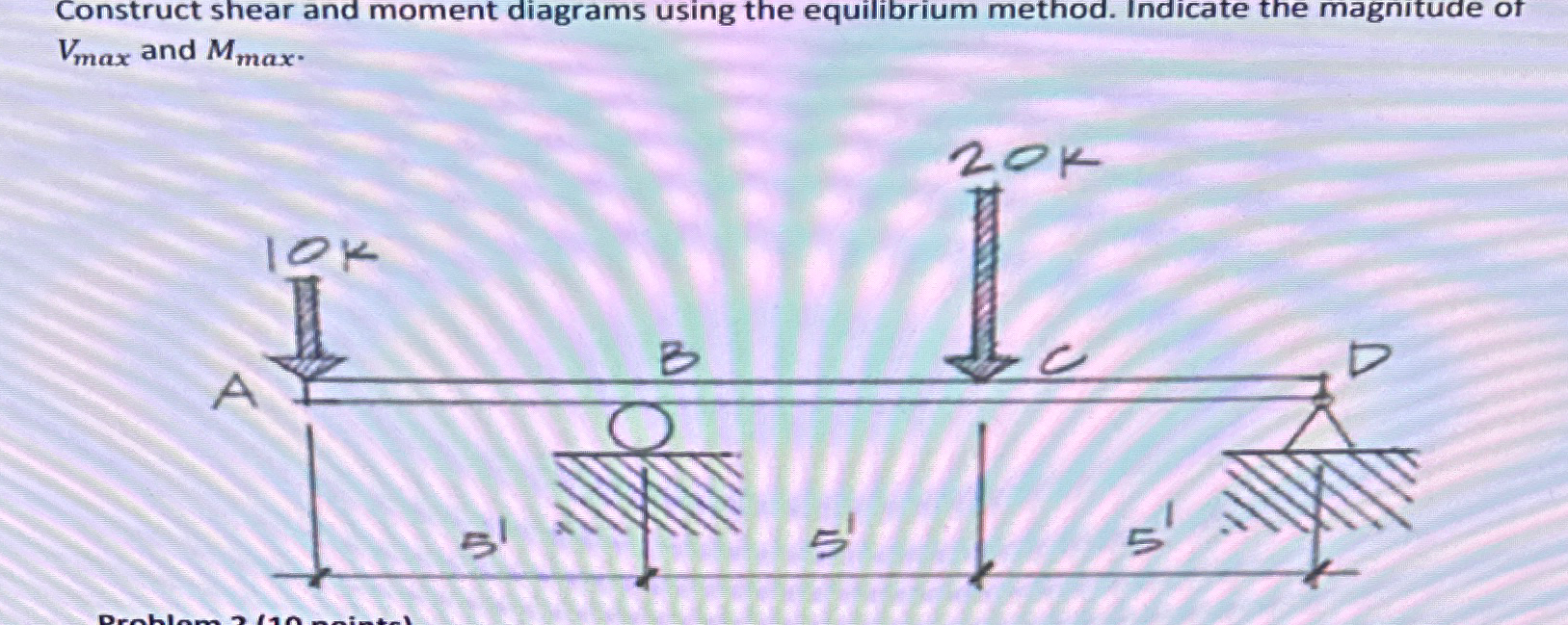 Solved Construct shear and moment diagrams using the | Chegg.com