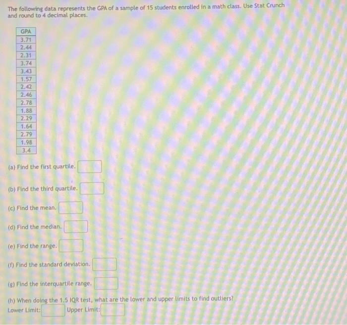 Solved The following data represents the GPA of a sample of | Chegg.com