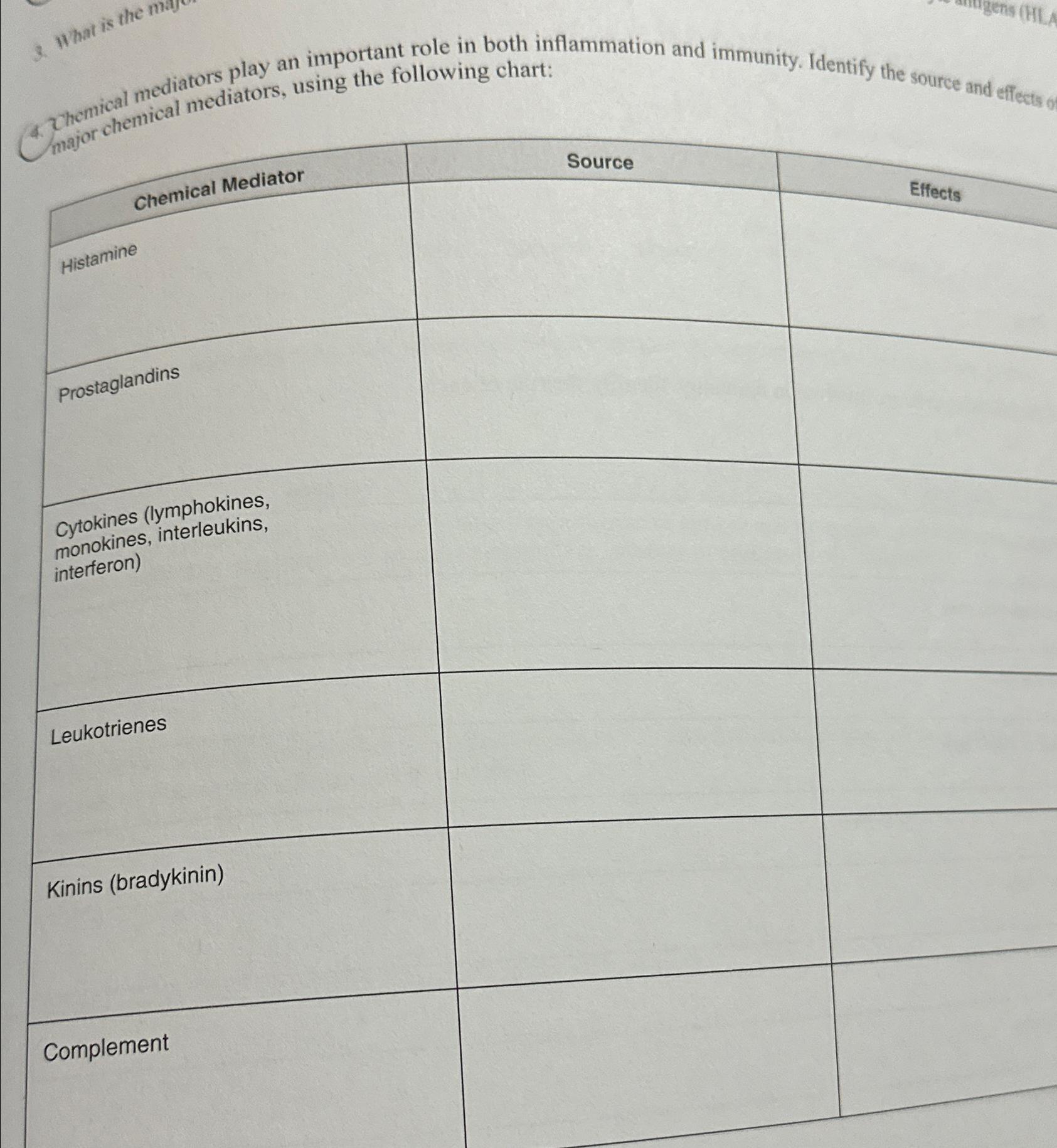 Solved What is the matThemical mediators play an important | Chegg.com