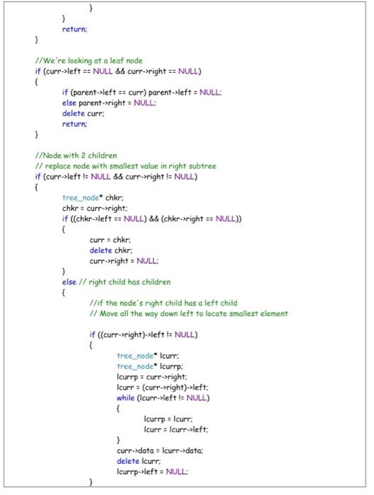 Solved here is our objective of the lab. the code is given | Chegg.com