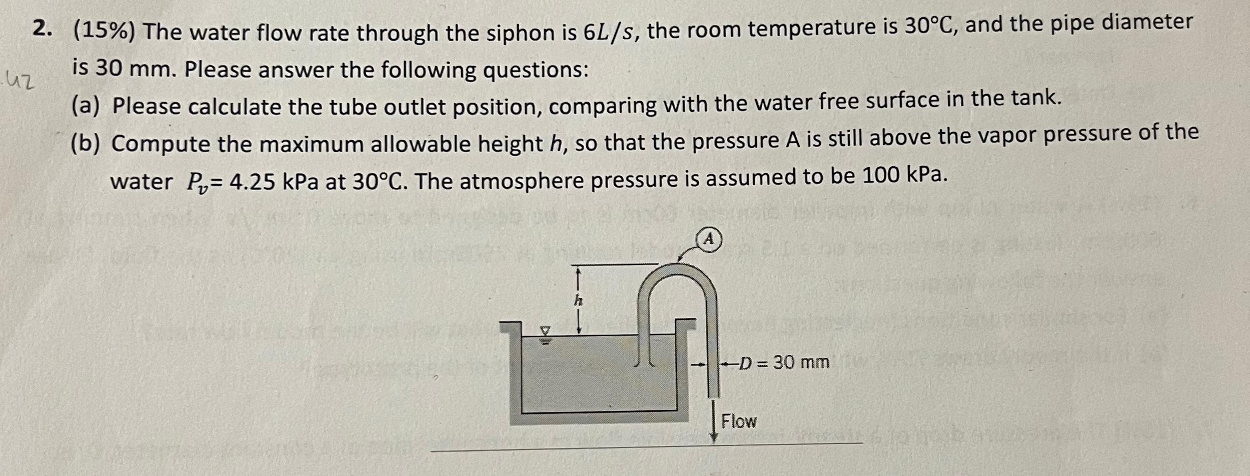 Solved (15%) ﻿The water flow rate through the siphon is 6Ls, | Chegg.com