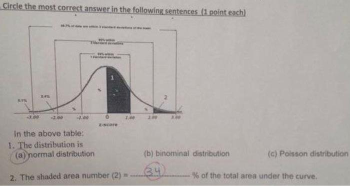 Solved Circle the most correct answer in the following | Chegg.com