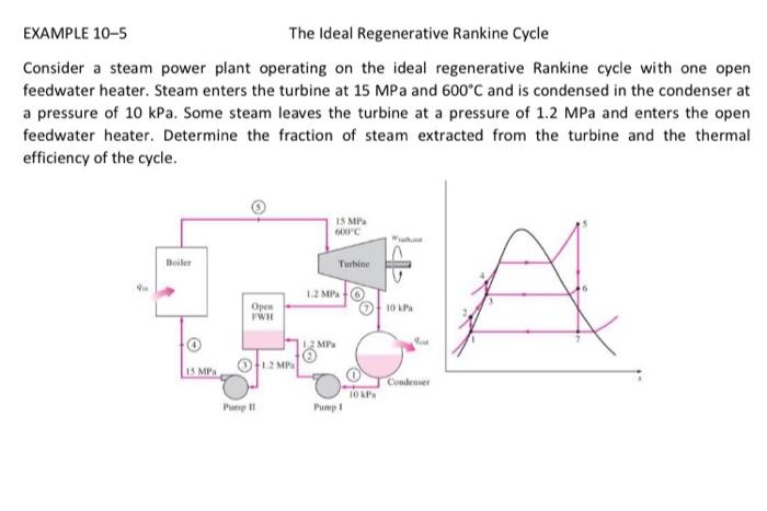 Solved EXAMPLE 10-5 The Ideal Regenerative Rankine Cycle | Chegg.com Solved EXAMPLE 10-5 The Ideal Regenerative Rankine Cycle | Chegg.com