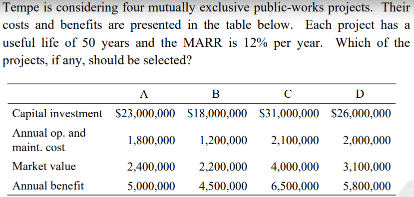 Solved Use B-C ratio in solving and use incremental analysis | Chegg.com