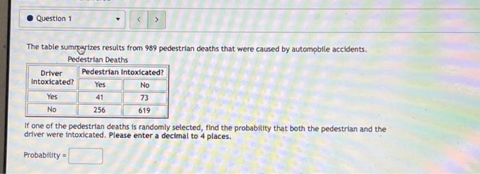 Solved Question 1 The table summarizes results from 989 | Chegg.com