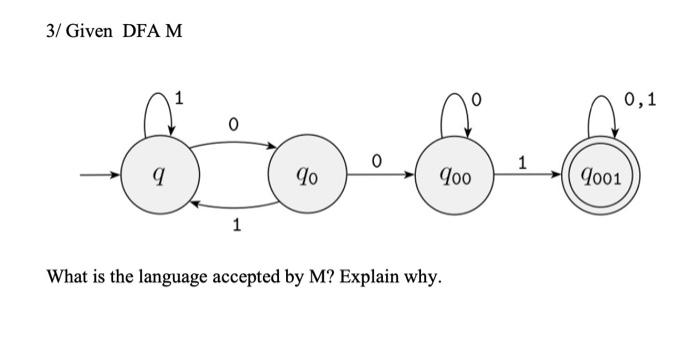 Solved 3 Given Dfa M What Is The Language Accepted By M