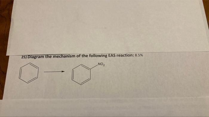 Solved 25) Diagram the mechanism of the following EAS | Chegg.com