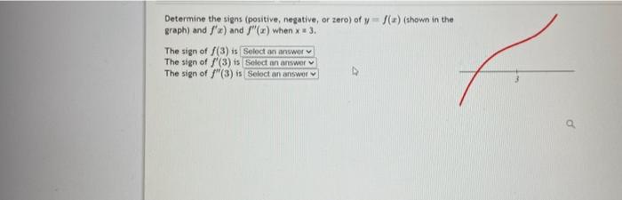 Solved Determine the signs (positive, negative, or zero) of | Chegg.com