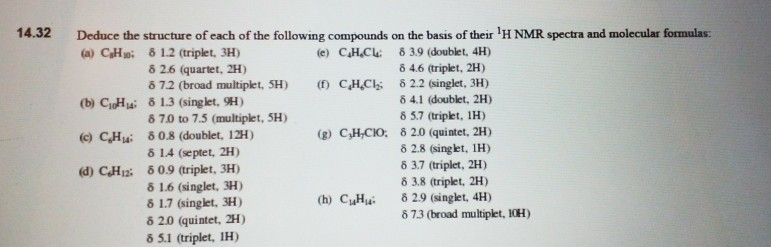 Solved 14.32 Deduce the structure of each of the following | Chegg.com