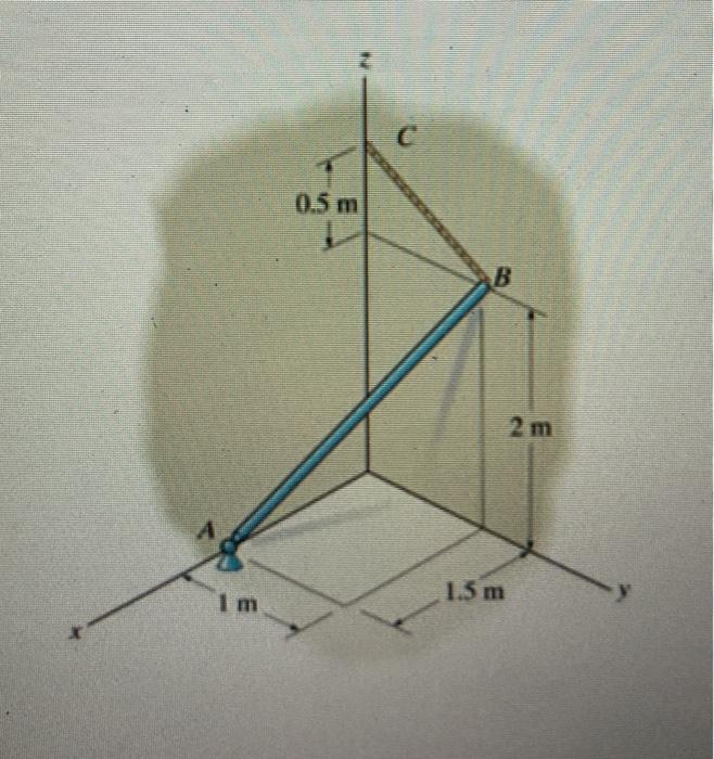Solved The smooth uniform rod AB is supported by a | Chegg.com