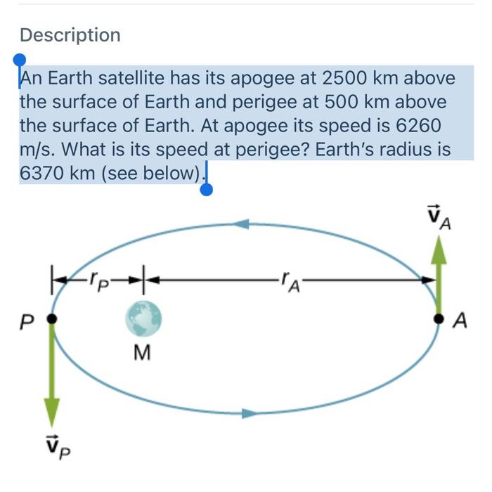 Solved Description An Earth satellite has its apogee at 2500 | Chegg.com