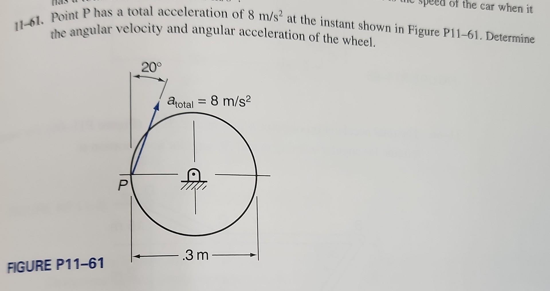 Solved 11-61. Point P has a total acceleration of 8 m/s2 at | Chegg.com