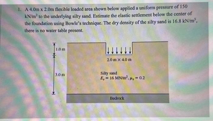 Solved 1. A 4.0 m×2.0 m flexible loaded area shown below | Chegg.com