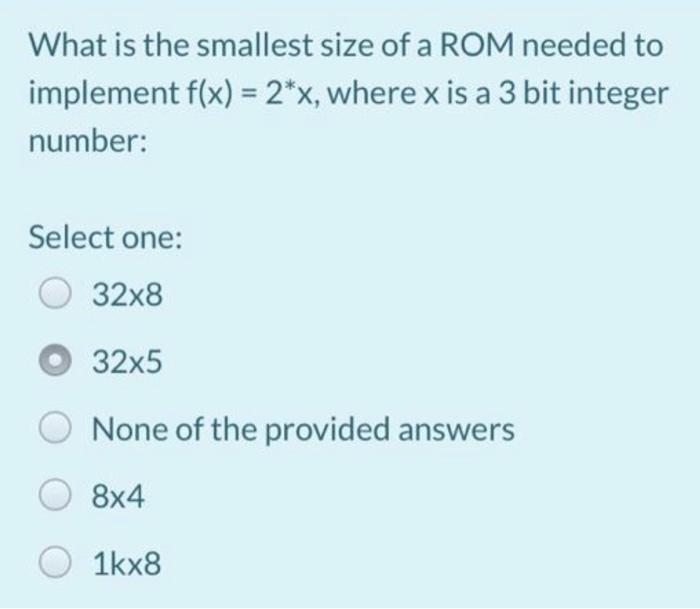 Solved What is the smallest size of a ROM needed to | Chegg.com