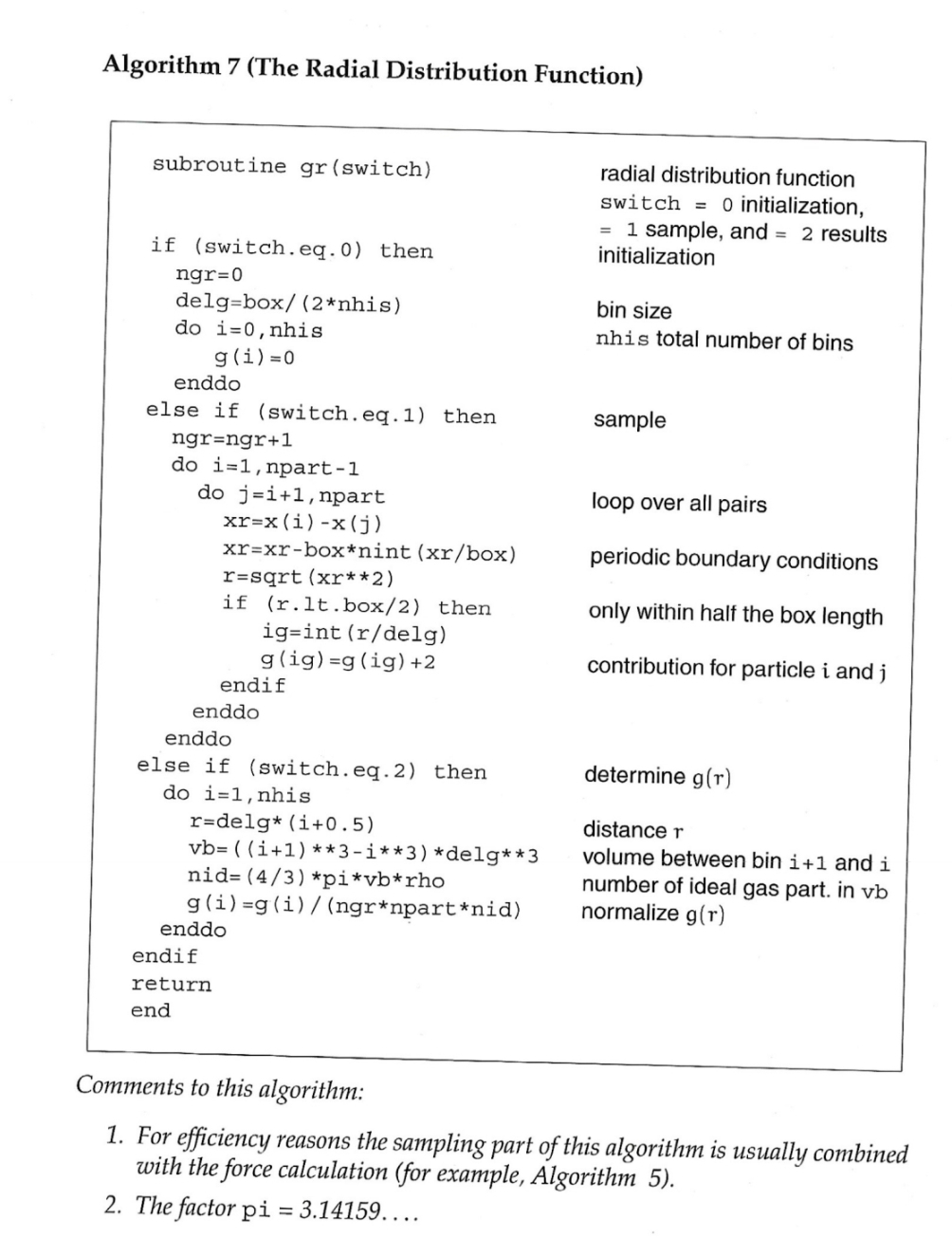 Solved Based on the attached pseudo codes, write a full MD | Chegg.com
