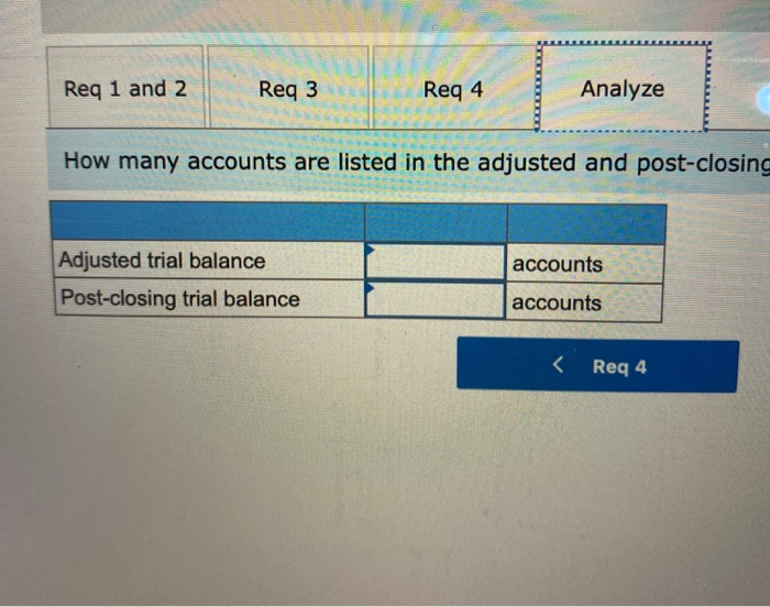 Solved Problem 6.2A Journalizing and posting adjusting and | Chegg.com
