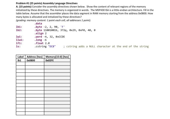 Solved Problem \#1 (25 points) Assembly Language Directives | Chegg.com