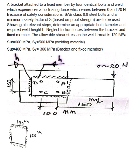 Solved A bracket attached to a fixed member by four | Chegg.com