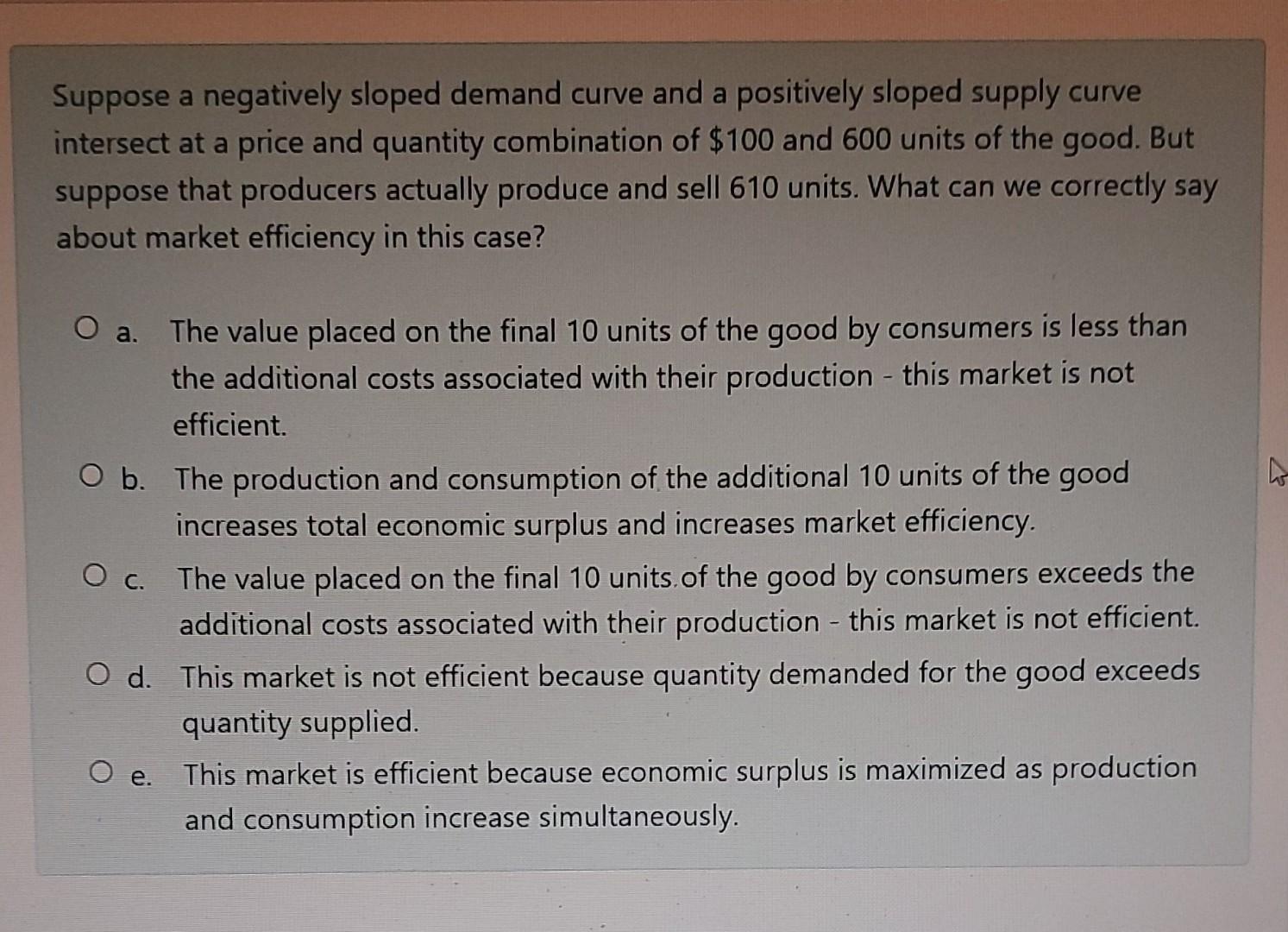 Solved Suppose a negatively sloped demand curve and a | Chegg.com