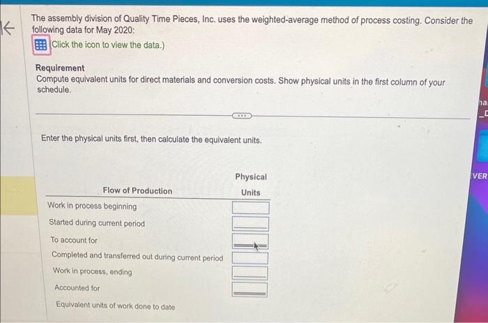 Solved Data table The assembly division of Quality Time | Chegg.com