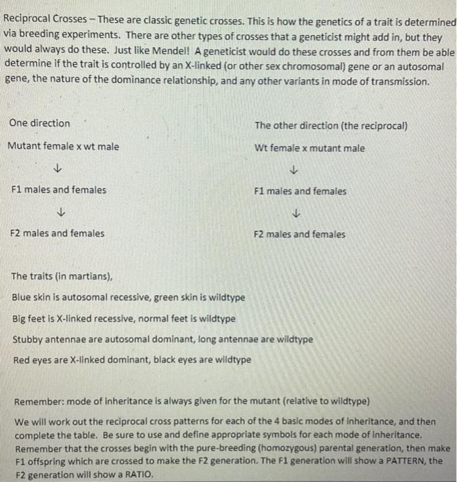 Solved Reciprocal Crosses - These are classic genetic | Chegg.com