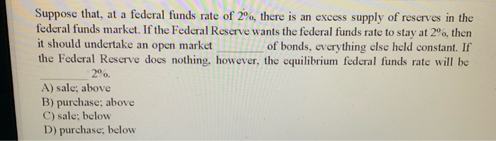 Solved Everything else held constant, an increase in the | Chegg.com