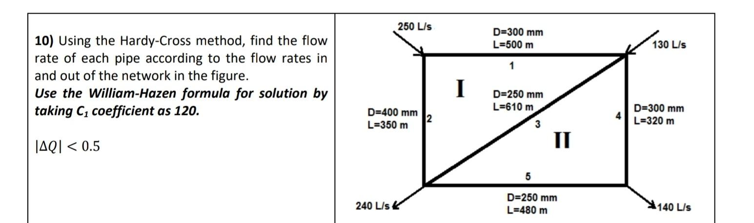 Solved 10) Using the Hardy-Cross method, find the flow rate | Chegg.com