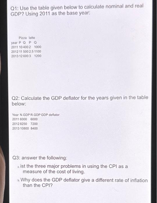 Solved Q1: Use the table given below to calculate nominal | Chegg.com