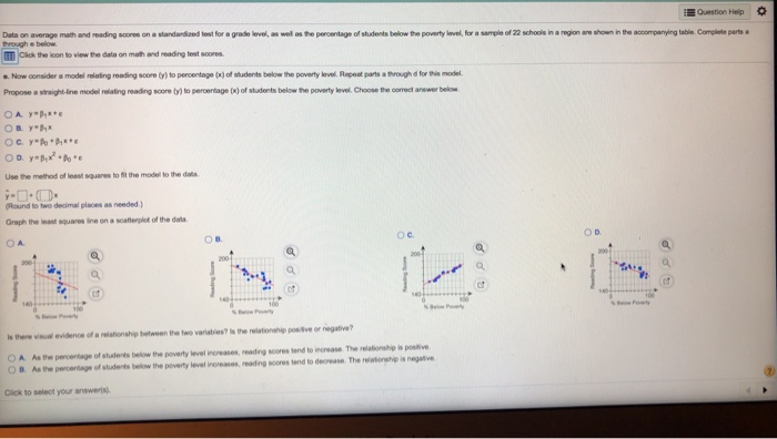 Solved EQuestion Help Data on average math and reading | Chegg.com