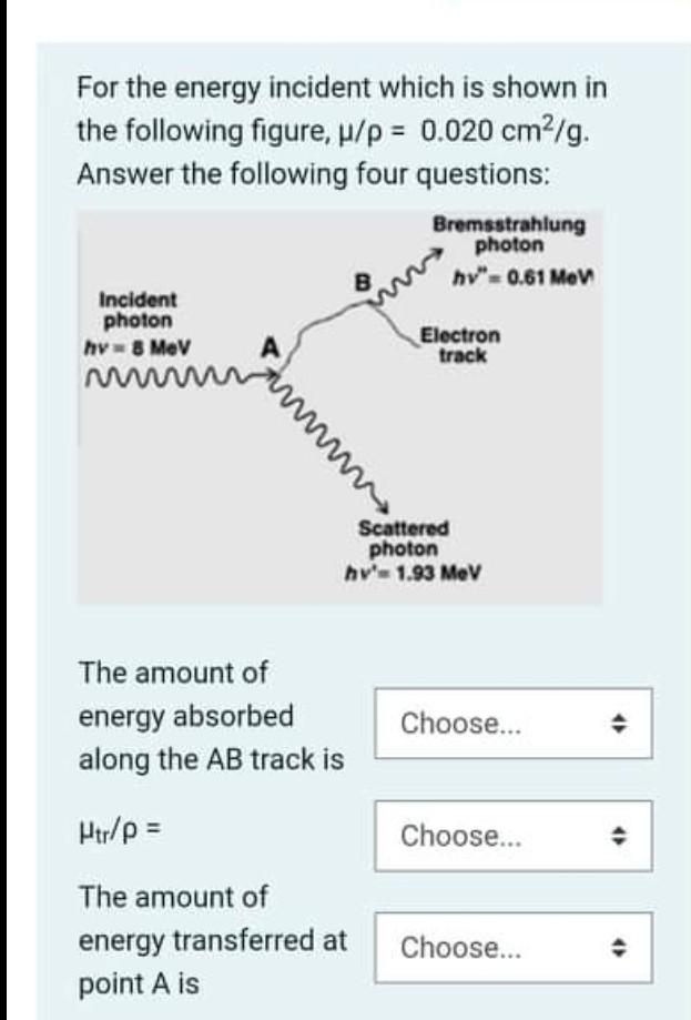 Solved For the energy incident which is shown in the | Chegg.com