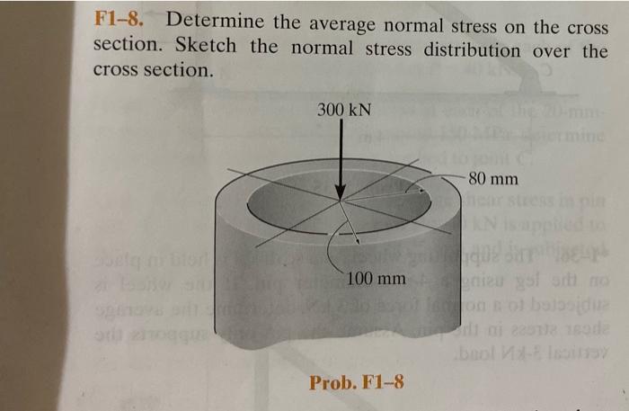 Solved F1-8. Determine the average normal stress on the | Chegg.com