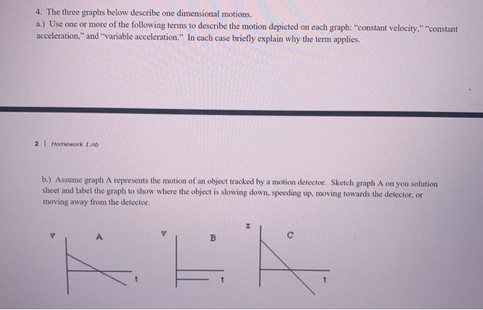 Solved 4. The three graphs below describe one dimensional | Chegg.com