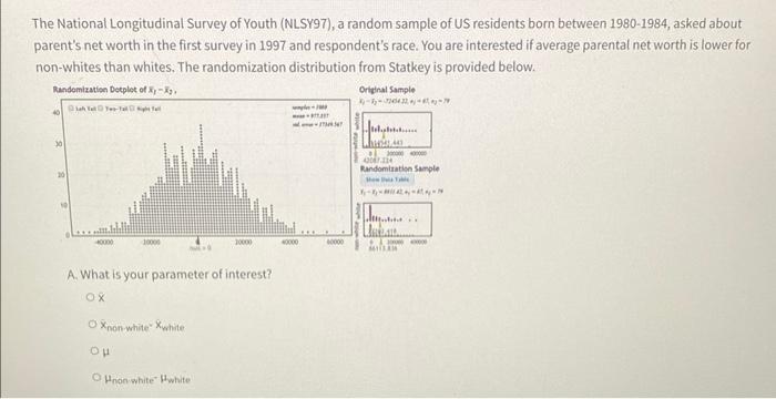 The National Longitudinal Survey of Youth (NLSY97), a | Chegg.com