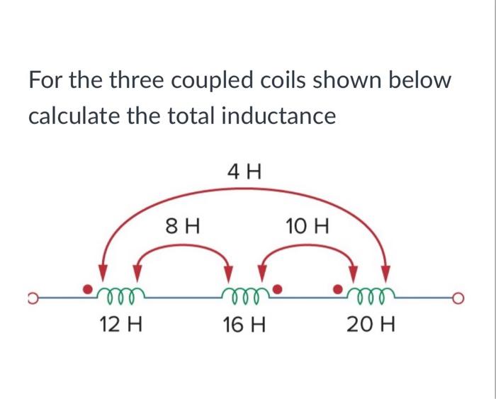 Solved For the three coupled coils shown below calculate the | Chegg.com