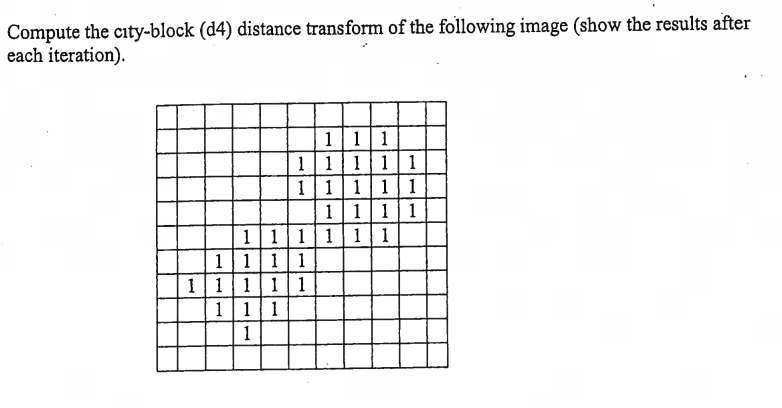Solved Compute the city-block (d4) ﻿distance transform of | Chegg.com