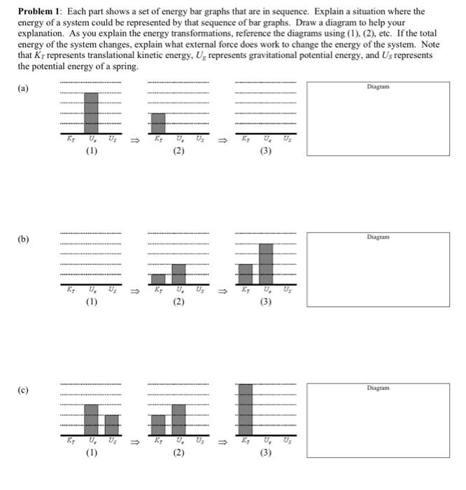 Problem 1: Each part shows a set of energy bar graphs | Chegg.com