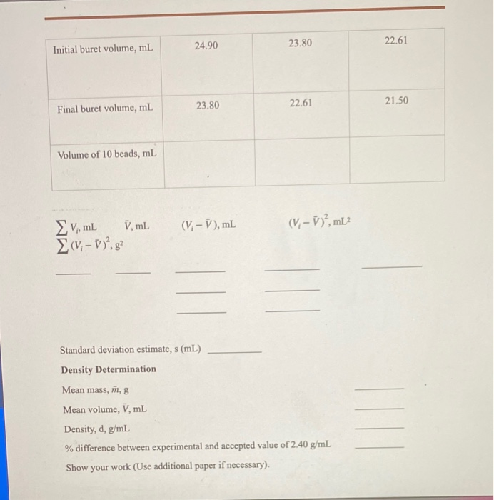 Solved 24.90 23.80 22.61 Initial buret volume, mL 23.80 | Chegg.com