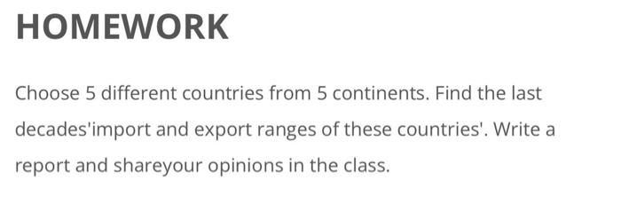 Solved HOMEWORK Choose 5 different countries from 5 | Chegg.com