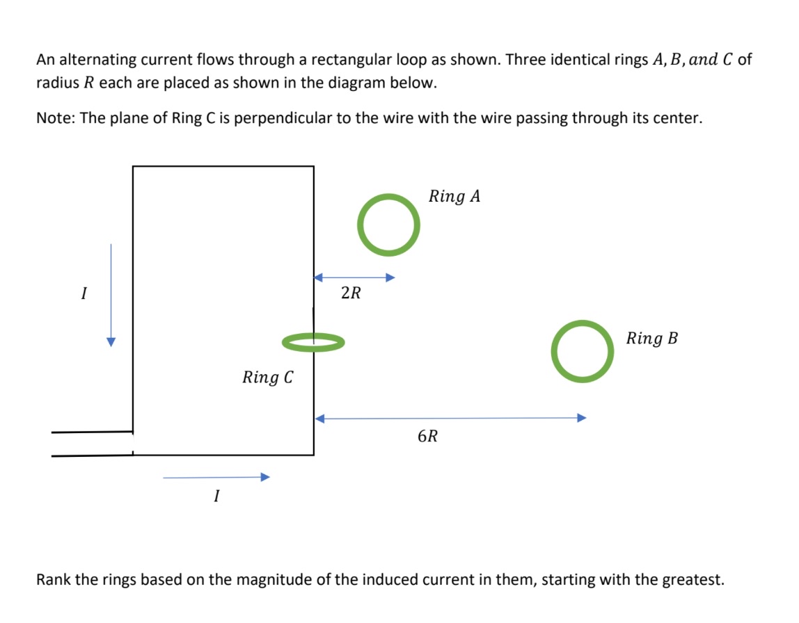 Solved An alternating current flows through a rectangular | Chegg.com