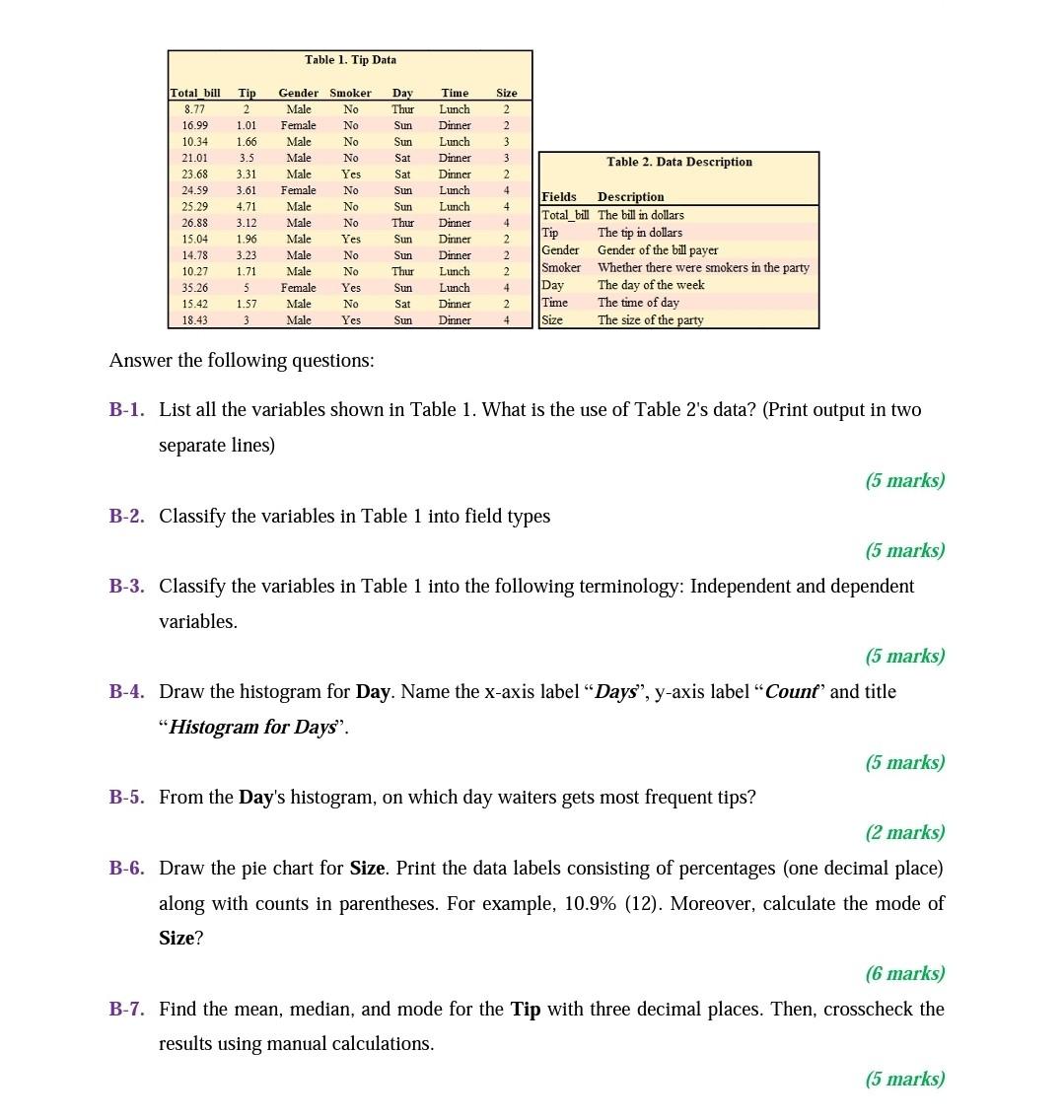 Solved Answer the following questions: B-1. List all the | Chegg.com