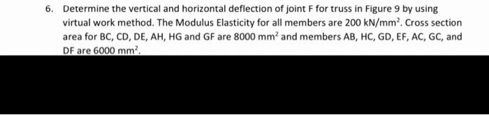 Solved 6. Determine the vertical and horizontal deflection | Chegg.com