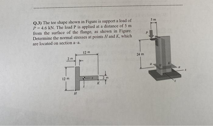 Solved Q.3) The tee shape shown in Figure is support a load | Chegg.com